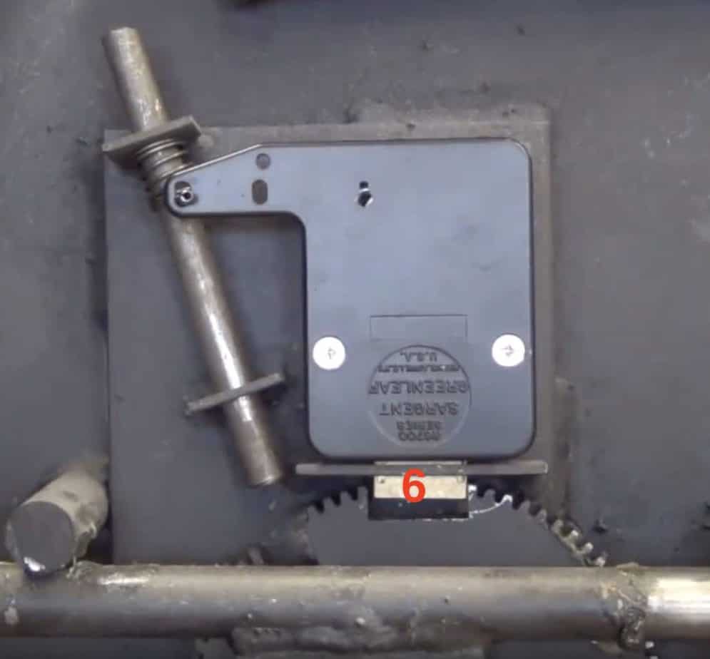 How do Safes work? - Safe and Cosy